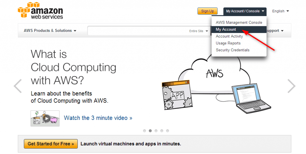 How to Install WordPress on Amazon AWS EC2 | InkThemes