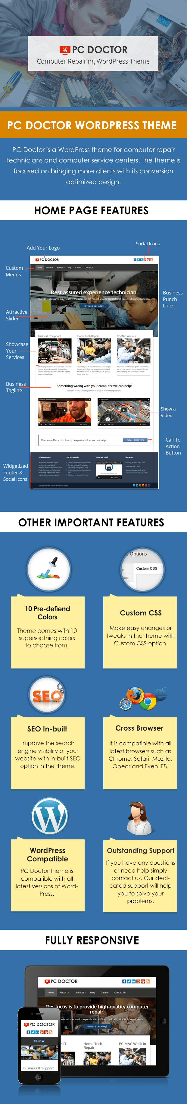 WordPress Theme for Computer Hardware Repairing Business | InkThemes