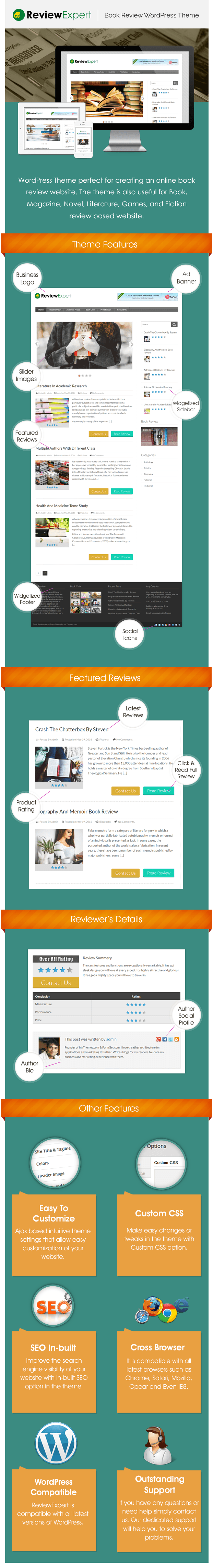 Book Reviews WordPress Theme | InkThemes