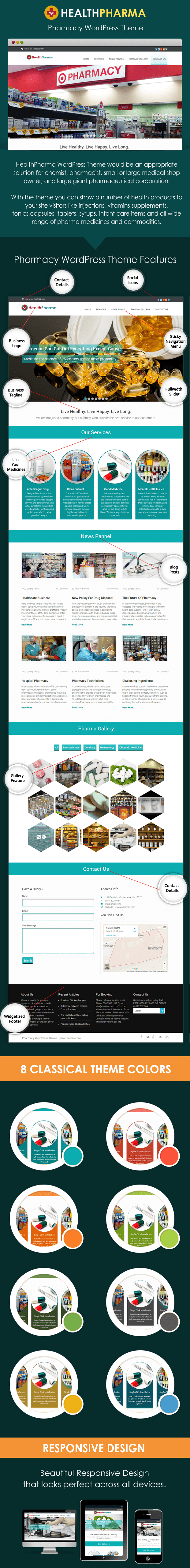 Hospital & Pharmacy WordPress Theme | InkThemes