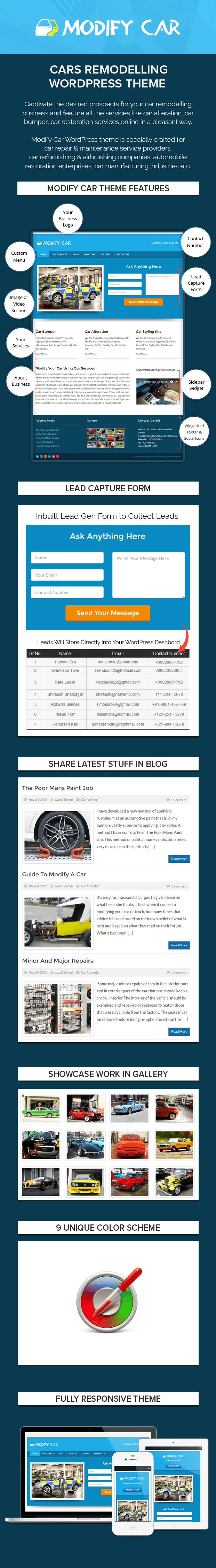 Cars Modifying & Remodelling WordPress Theme | InkThemes
