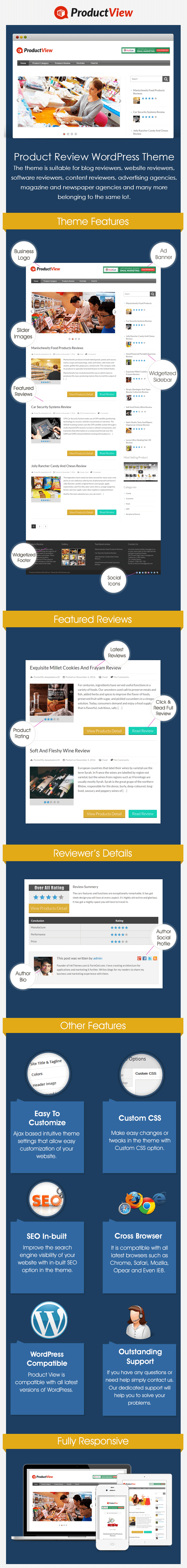 [ProductView] Products Review WordPress Theme | InkThemes