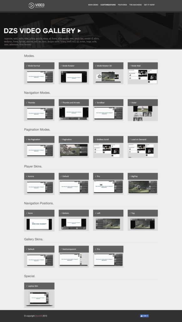 Video Gallery WordPress Plugin | InkThemes