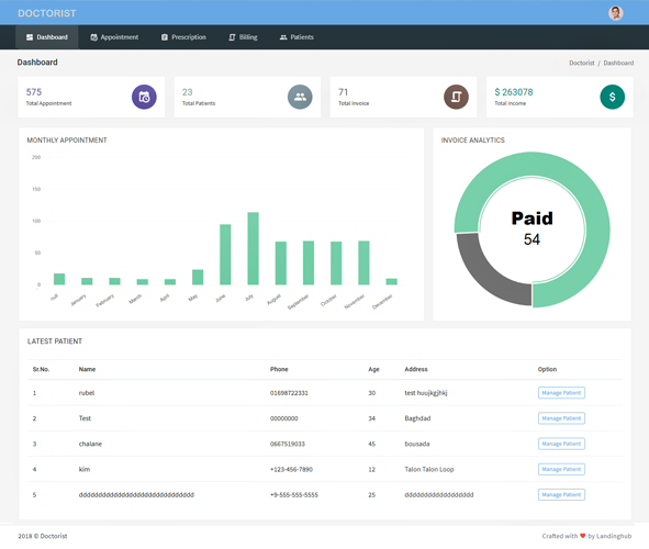 Doctarist - Patient Management PHP Script | InkThemes