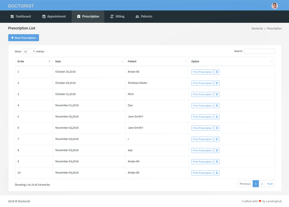 Doctarist - Patient Management PHP Script | InkThemes