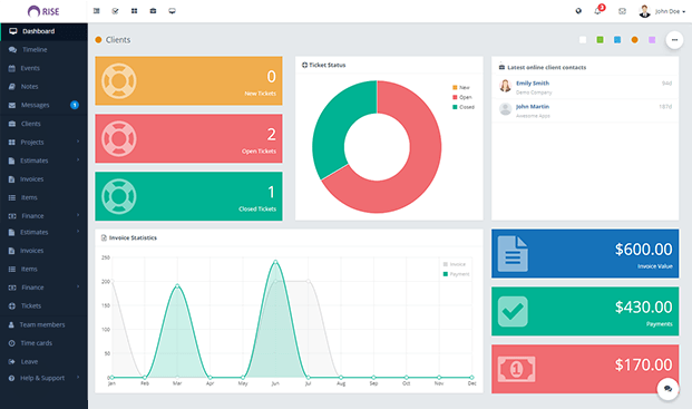RISE - Ultimate Project Management PHP Script | InkThemes
