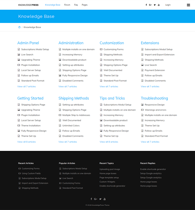 KnowledgePress - FAQ & Wiki WordPress Theme | InkThemes