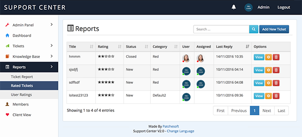 Support Centre - PHP Script For Support Ticket System | InkThemes