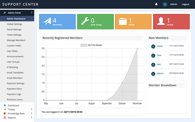 Support Centre Php Script For Support Ticket System Inkthemes