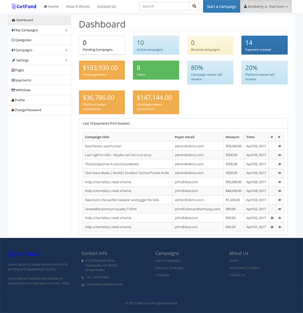 GetFund - Readymade Crowdfunding PHP Script| InkThemes