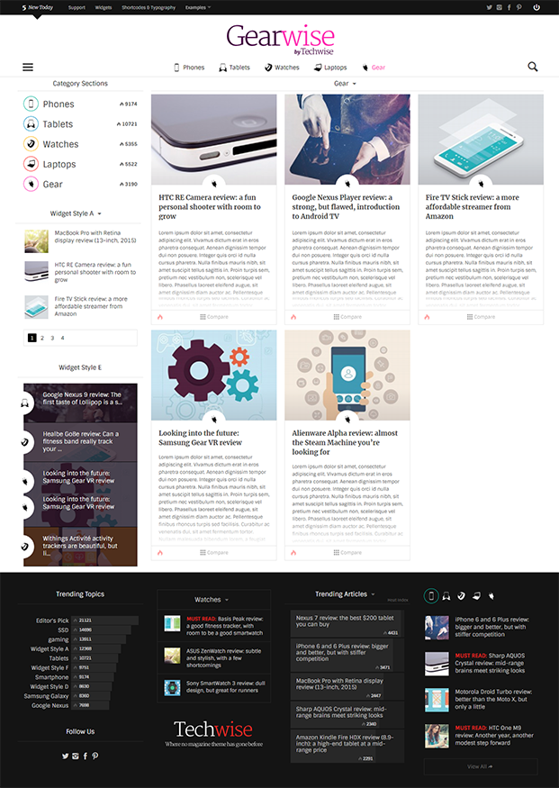 Techwise - Tech Magazine WordPress Theme | InkThemes