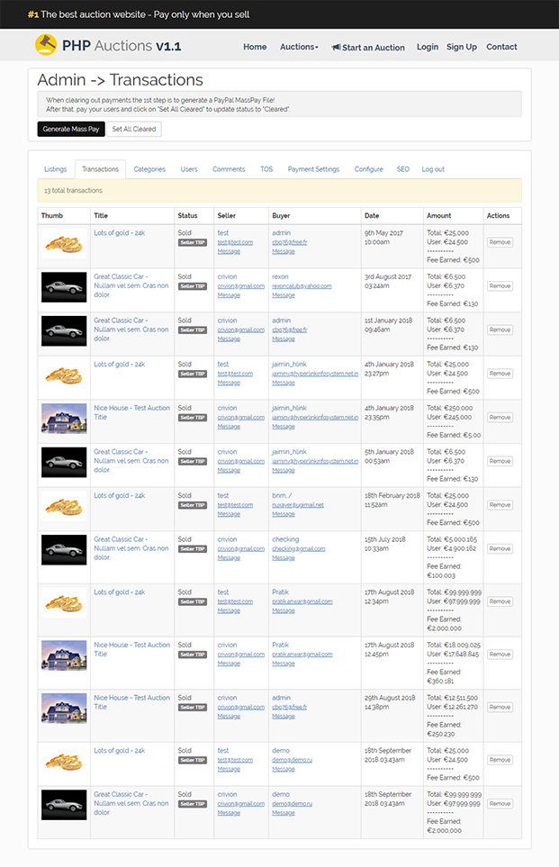 Php Auctions Script For Auction Platform Inkthemes