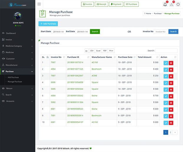 Pharmacare - Pharmacy Management System In PHP | InkThemes