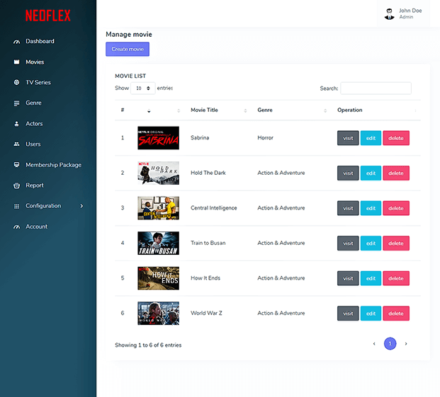 Neoflex Best Php Netflix Clone Script Inkthemes