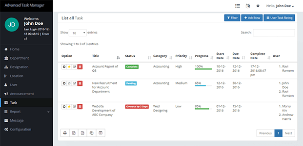 Laravel Advance Task Manager Php Script Inkthemes 2006