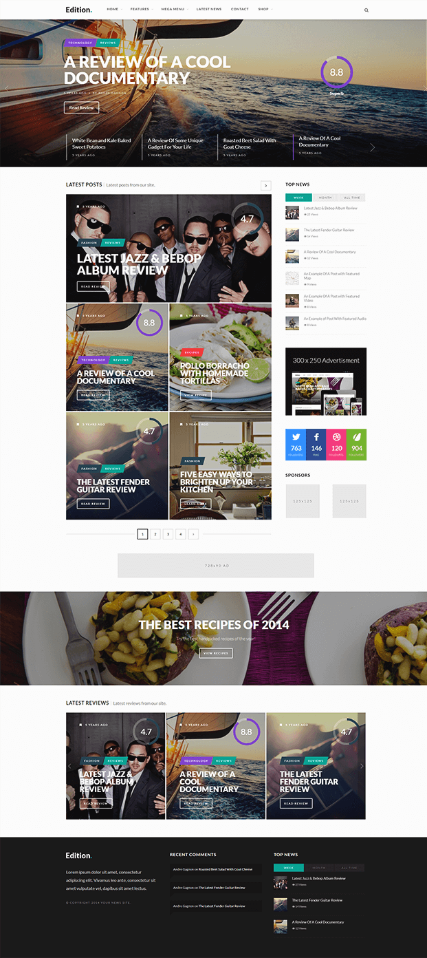 Edition - Responsive Magazine WordPress Theme | InkThemes
