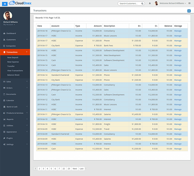 iBilling - PHP Script for Accounting, Invoicing, & Billing | InkThemes