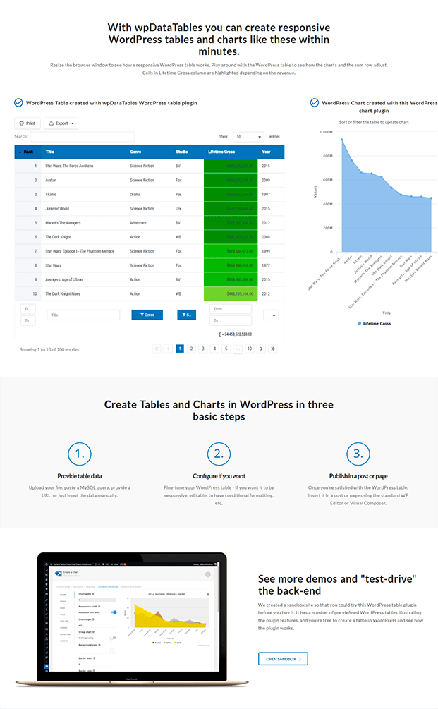 Wpdatatables Wordpress Plugin For Table Inkthemes