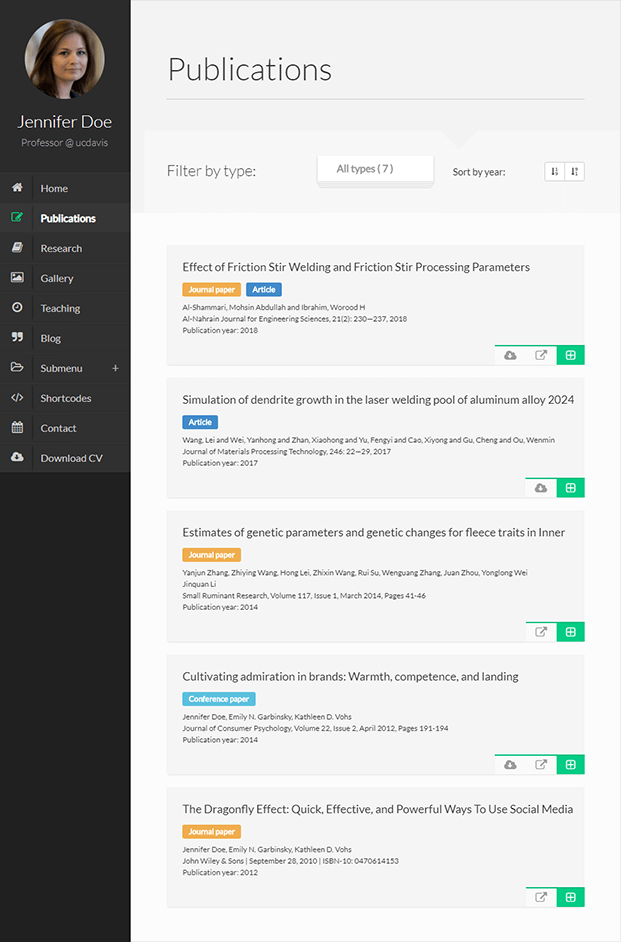 Faculty - Academic WordPress Theme | InkThemes