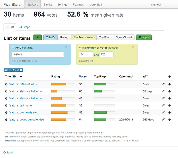 Skinnable - Advanced Rating PHP Script | InkThemes