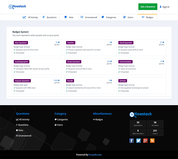HowStack - Question And Answer PHP Script | InkThemes