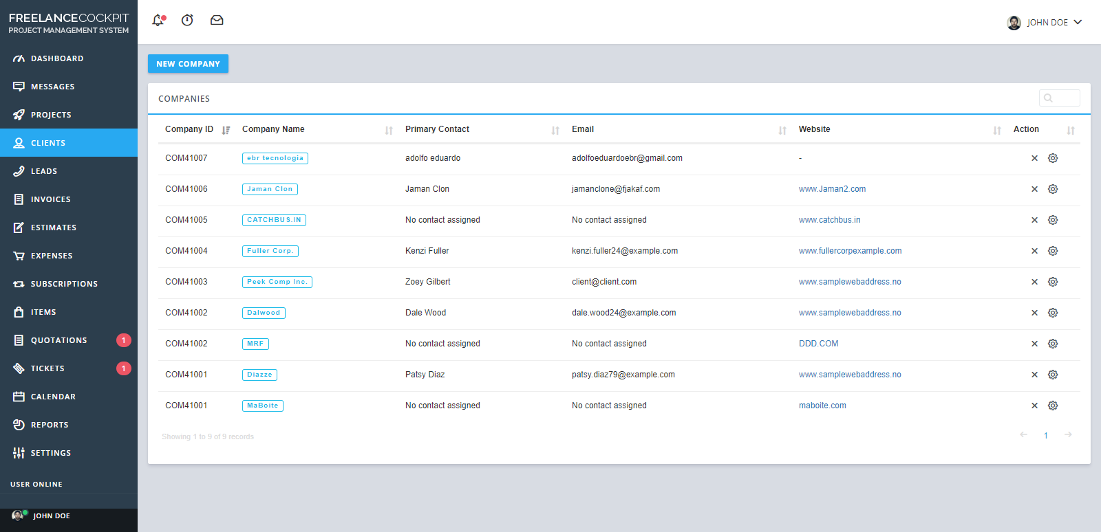 Freelance Cockpit 3 Php Script For Project Management Inkthemes