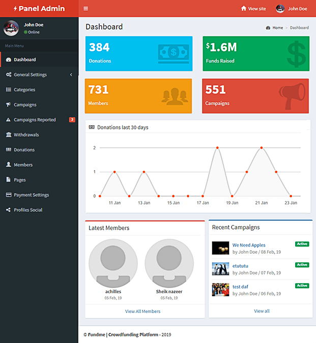 Fundme - Premium PHP Crowdfunding Script | InkThemes