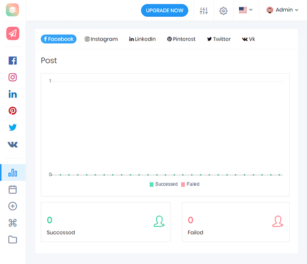 Vk Auto Post - PHP Social Auto Post Script | InkThemes