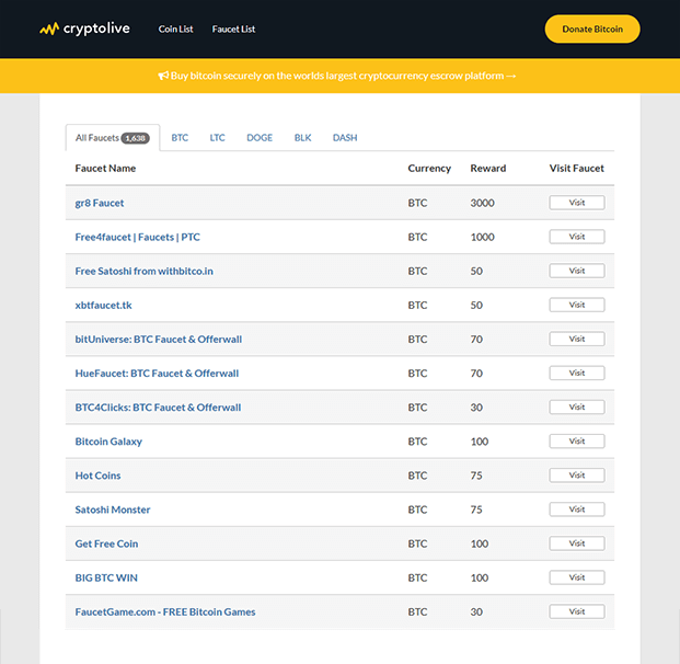 CryptoLive - Realtime Cryptocurrency PHP Script | InkThemes