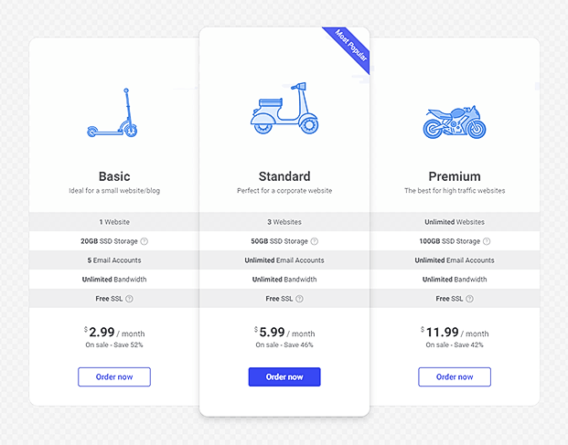 Premium Pricing Table WordPress Plugin | InkThemes