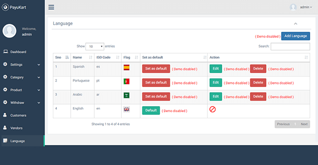 PayuKart - PHP Marketplace Script For Multi Vendor | InkThemes