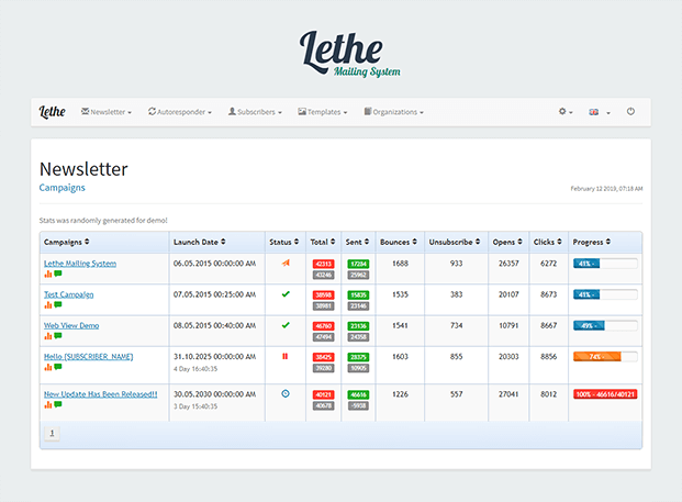 Lethe PHP Newsletter & Mailing Script | InkThemes