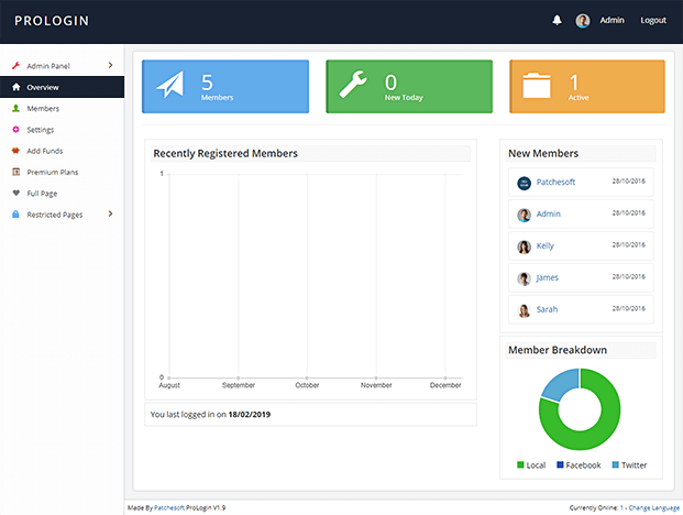 Pro Login - Secure PHP Login & User Management Script| InkThemes Pro Login - Secure PHP Login & User Management Script| InkThemes