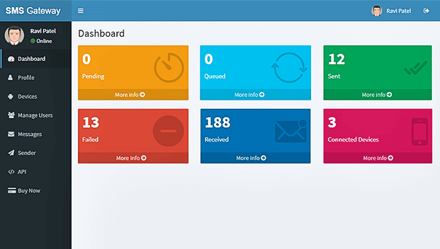 Premium SMS Gateway PHP Script | InkThemes