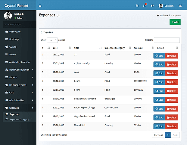 Hotel Management System - PHP Script For Hotel Booking | InkThemes