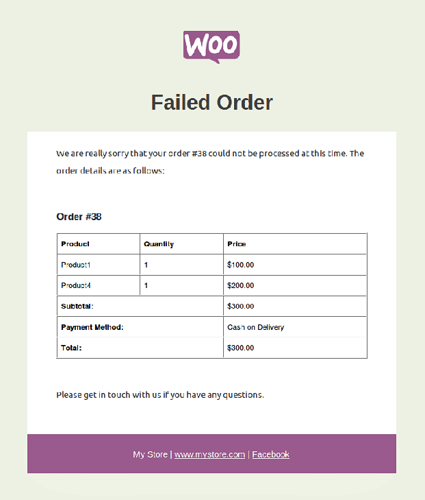 WooCommerce Email Customizer WordPress Plugin | InkThemes