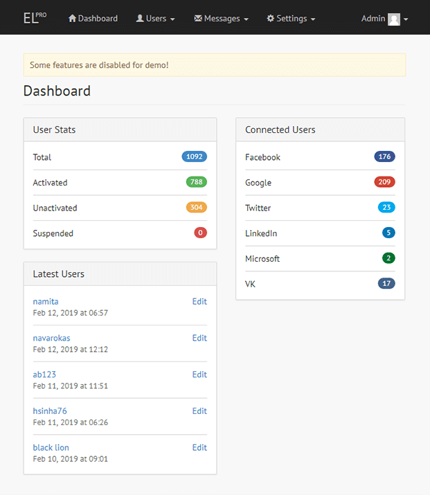 EasyLogin Pro- User Membership Management Script In PHP| InkThemes