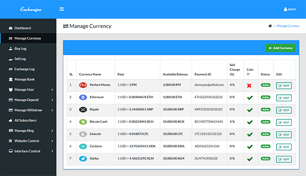 Exchangeo - Currency Exchange PHP Script | InkThemes