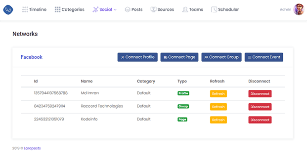 Larapost - PHP Scheduling Script For Social Posts | InkThemes