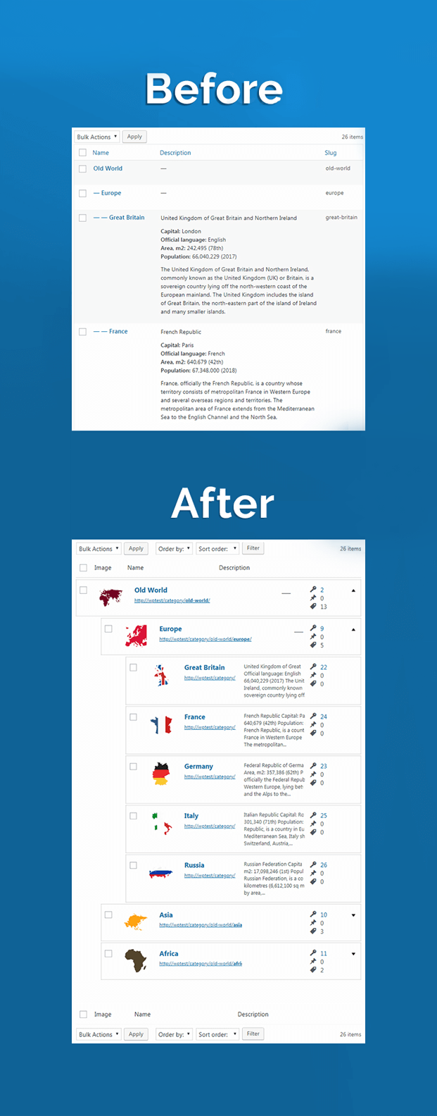 WP Enhanced Taxonomies - Taxonomy WordPress Plugin | InkThemes