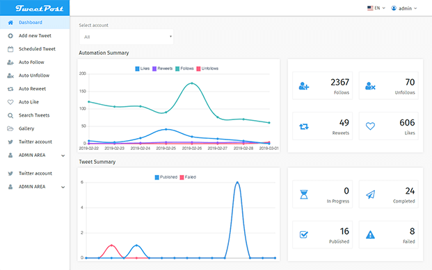 TweetPost - Advanced Twitter PHP Script | InkThemes