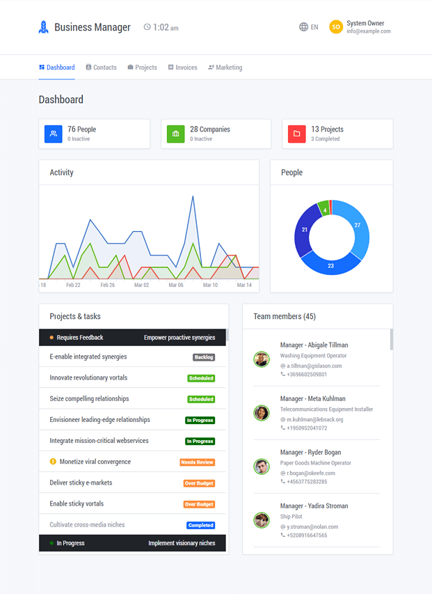 Business Manager - Project Management Software In PHP | InkThemes