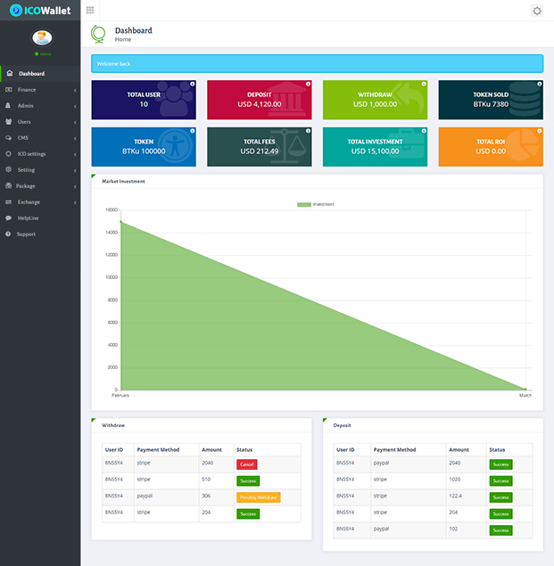 ICOWallet - Advanced ICO PHP Script | InkThemes