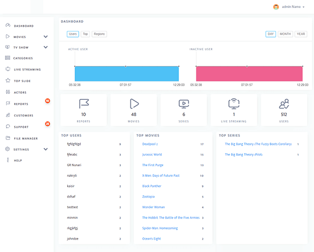 CinemaRex - Live Streaming PHP Script | InkThemes