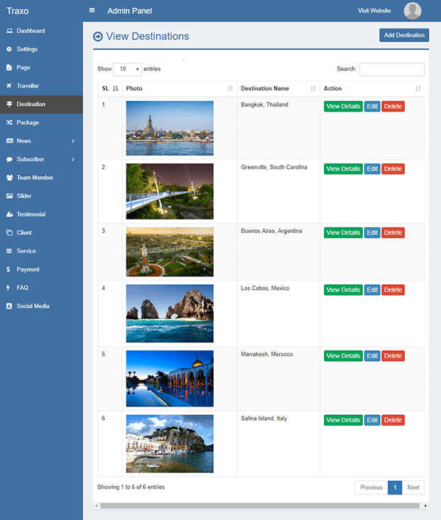 Traxo - Advanced Travel Agency PHP Script | InkThemes