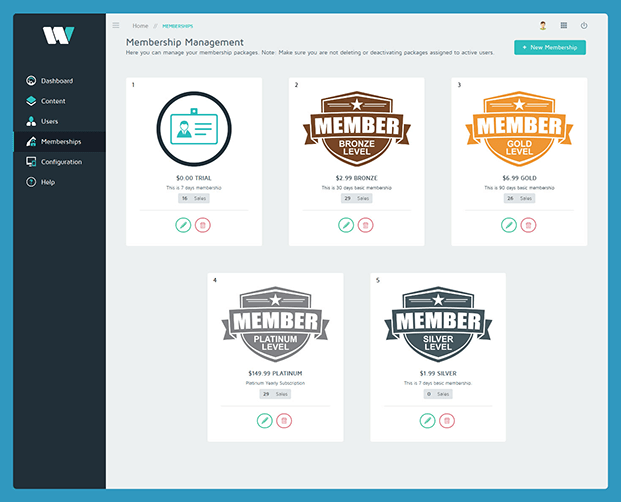 Membership Manager Pro - PHP User Management System | InkThemes