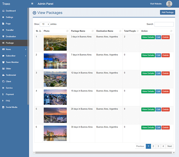 Traxo - Advanced Travel Agency PHP Script | InkThemes