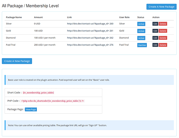 WP Membership - User Profile Plugin For WordPress | InkThemes