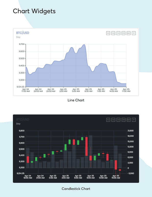 Massive Cryptocurrency Widgets PHP Script | InkThemes