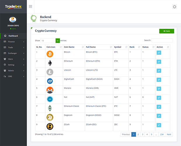 Tradebox - CryptoCurrency Trading PHP Script | InkThemes